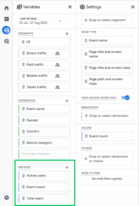 Understanding Google Analytics Behavior Map (2026 Guide)