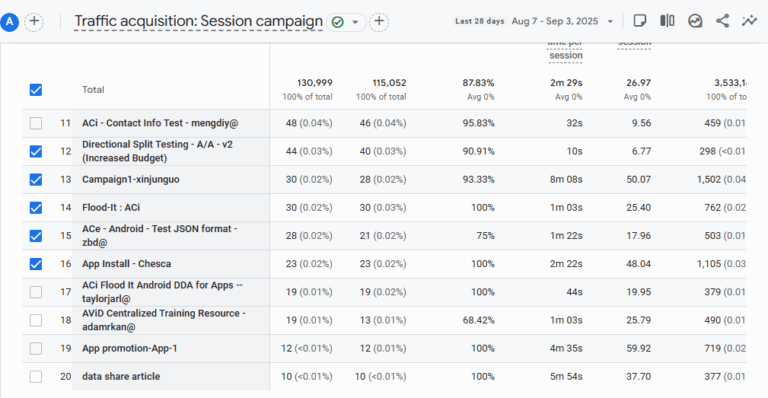 How To Use Query String Parameters (2025 Guide)