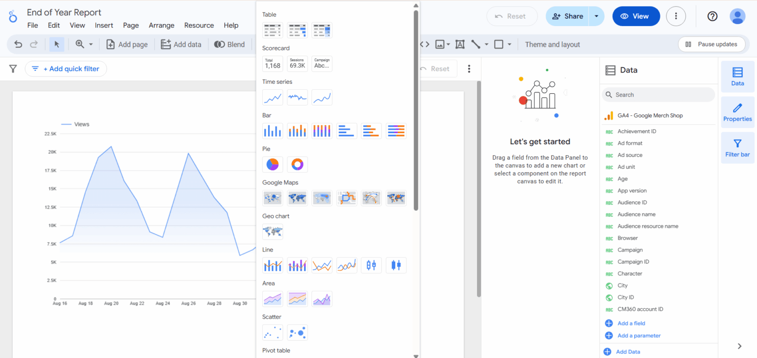 12 Most Useful Looker Studio Charts In 2025