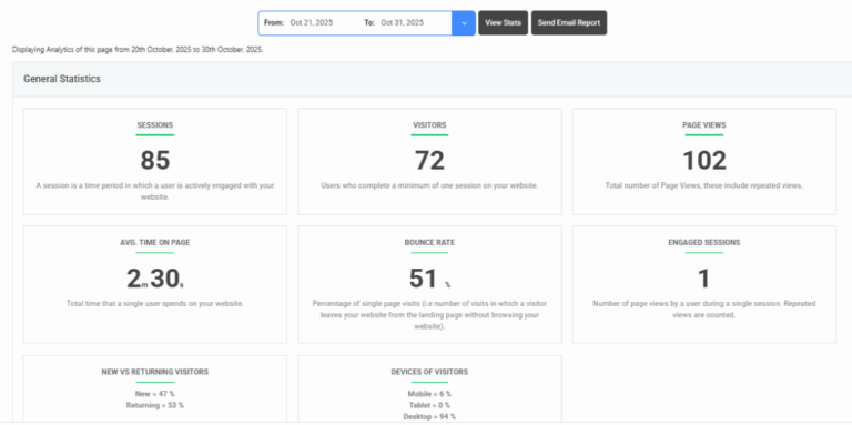 How To View WordPress Site Stats And Page Views (2026 Guide)