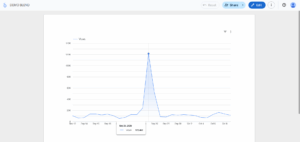 How To Blend Data In Looker Studio 2026 Guide)